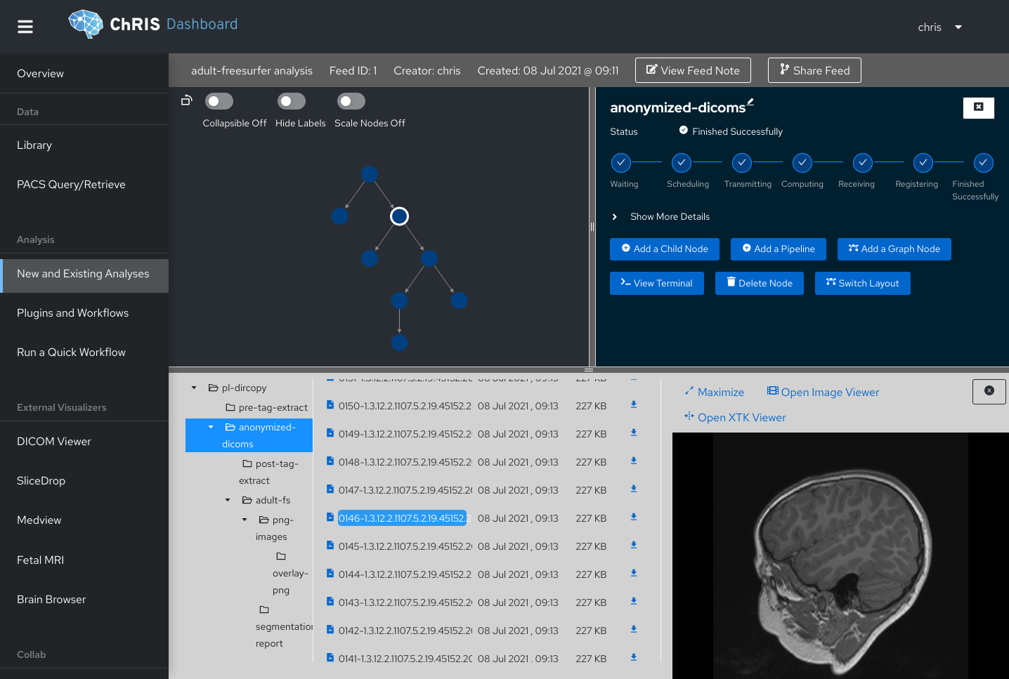 ChRIS_ui :: ChRIS Docs